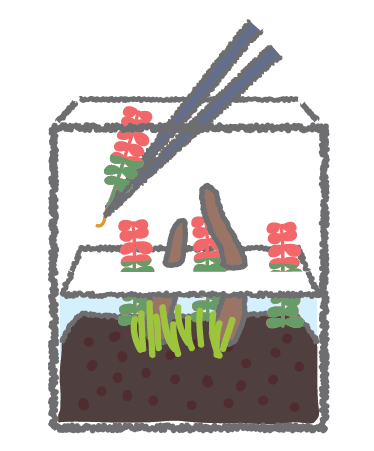 MeGreenをセッティングしよう！ – MeGreen by GEX